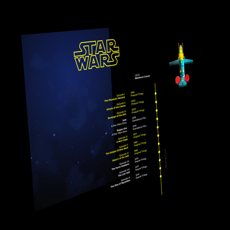 Design — STAR WARS Poster – designPuli